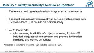 Ophthalmology Innovation Showcase 1 - Aerie Pharmaceuticals | PPT