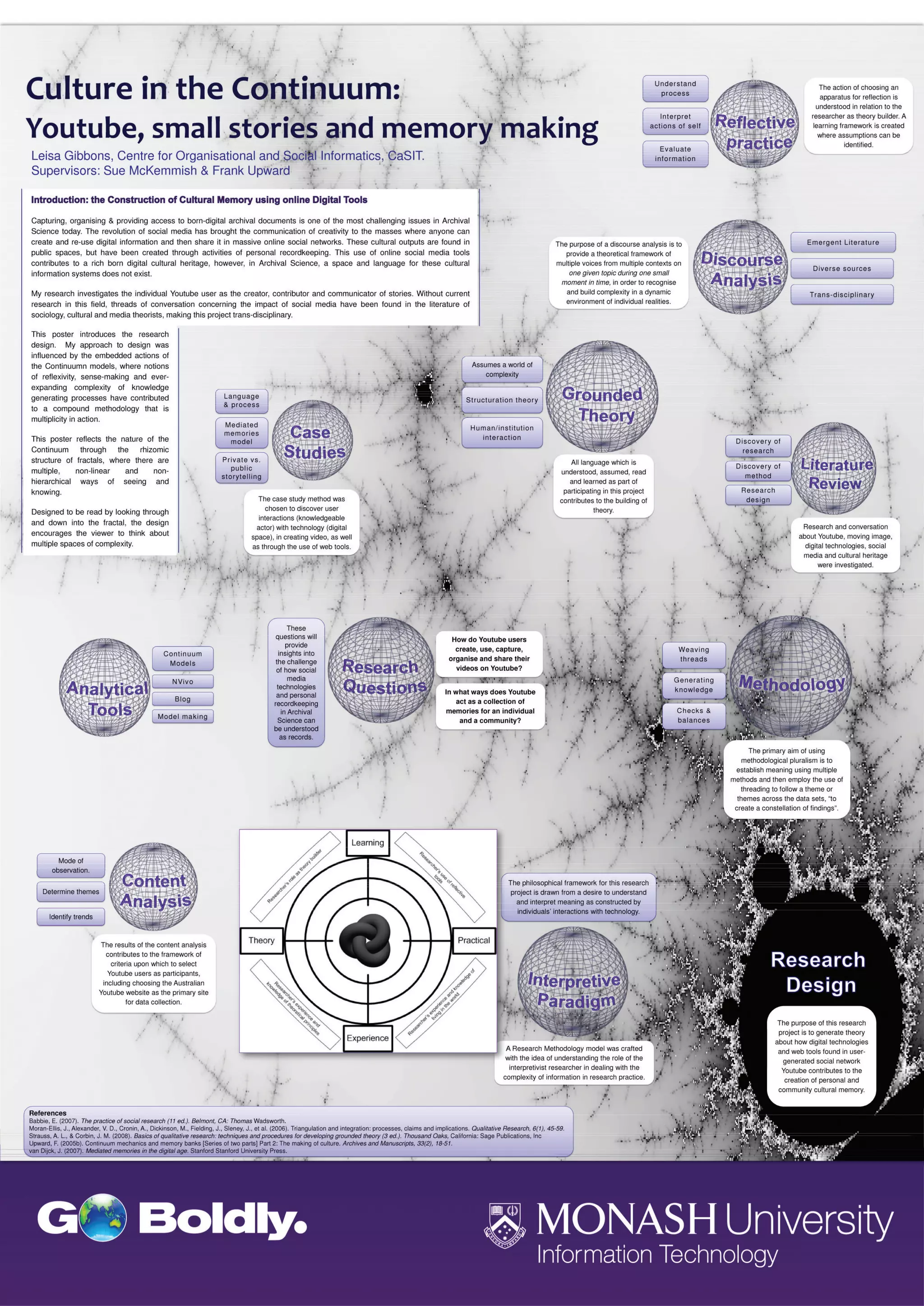 AERI 2010 research poster on methodology: Culture in the continuum | PDF
