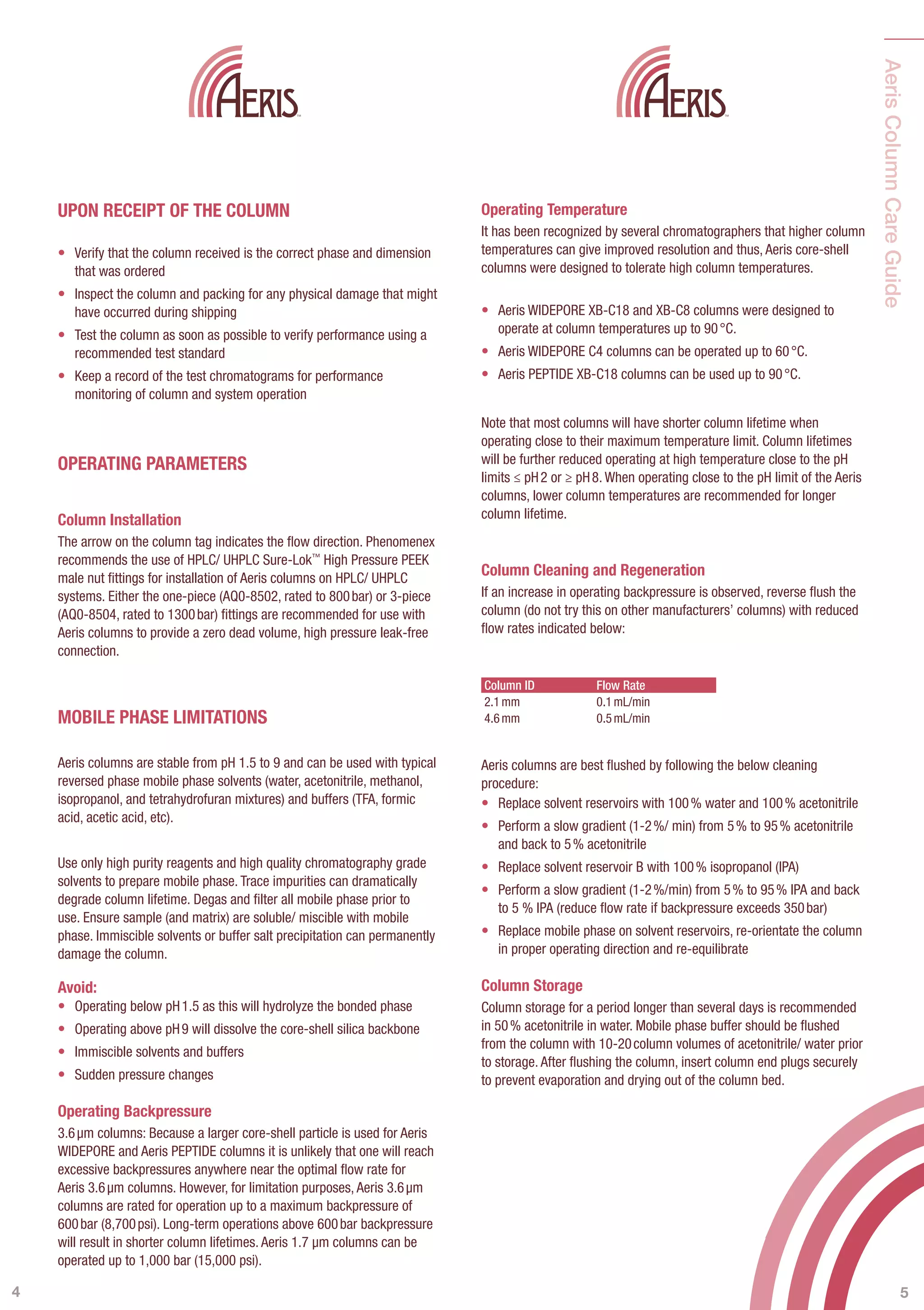 Column care for your Aeris Widepore HPLC | PDF