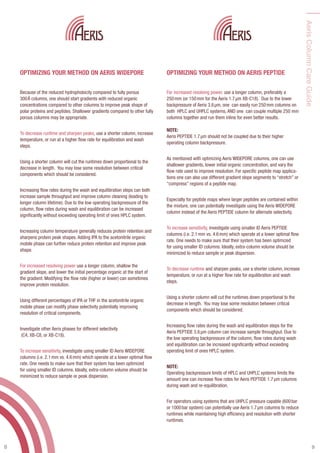 Column care for your Aeris Widepore HPLC | PDF