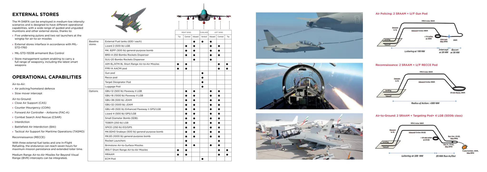 Aermacchi M-346FA_brochure_ENG_new.pdf
