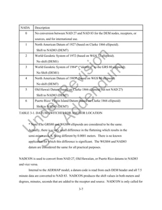 Aermap userguide under-revision | PDF