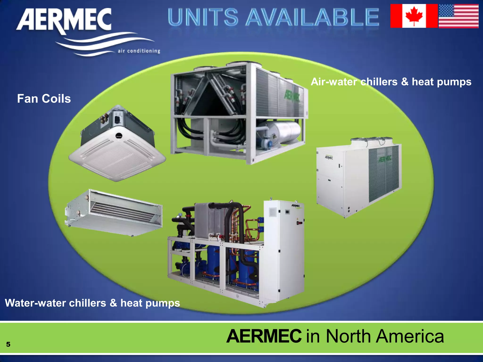 AERMEC 2013 Presentation | PPTX