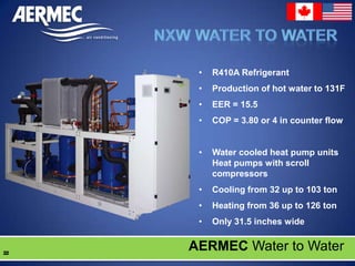 AERMEC 2013 Presentation | PPTX