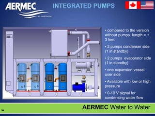 AERMEC 2013 Presentation | PPTX