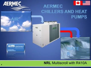 AERMEC 2013 Presentation | PPTX
