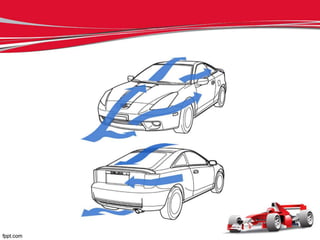 Aerodynamic drag reduction by Vortex Generators | PPTX