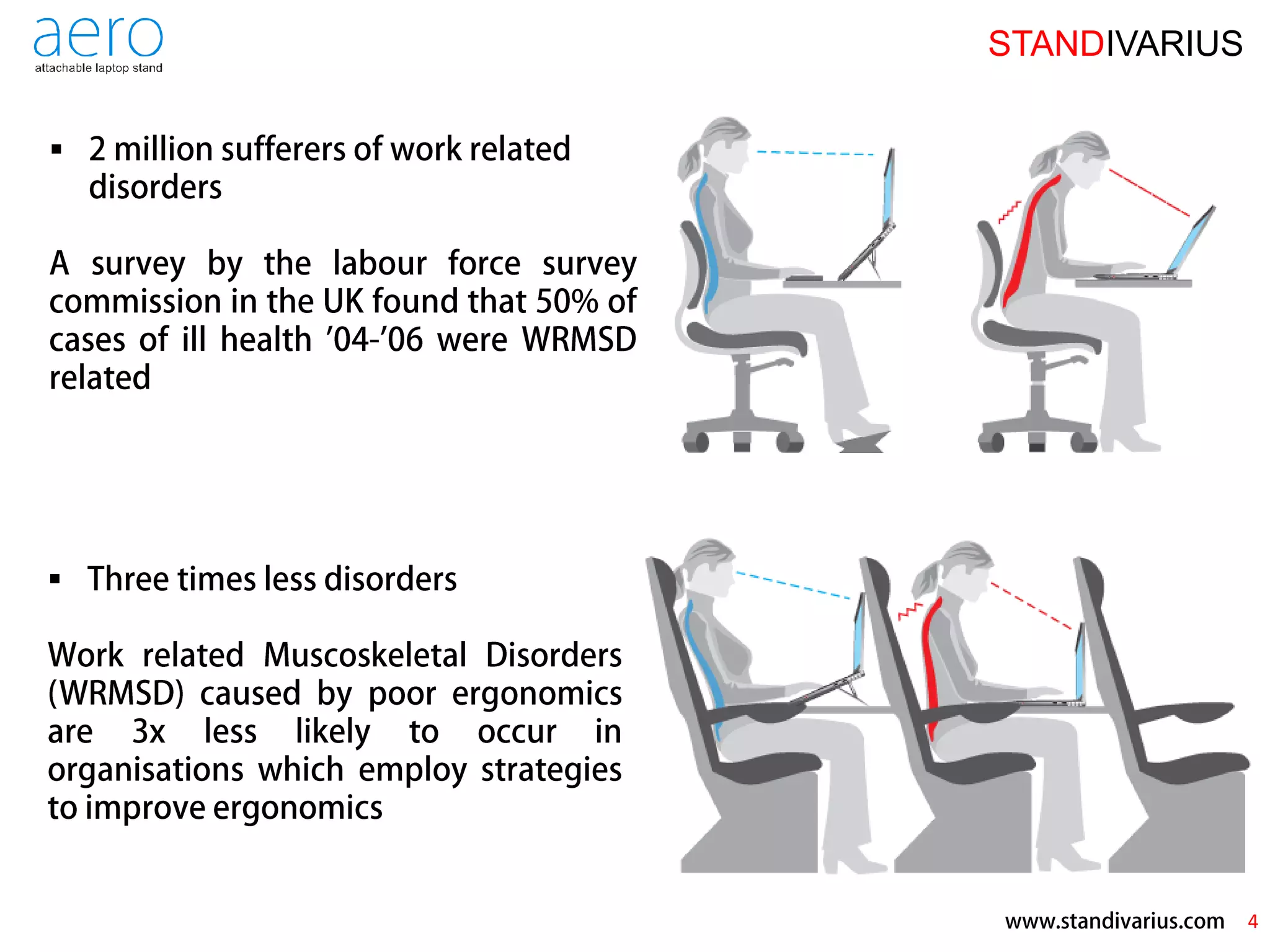 Aero attachable laptop stand | PDF