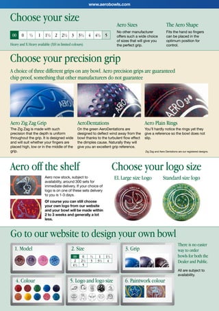 Aero au brochure | PDF