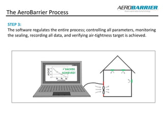AeroBarrier Overview - How it Works | PPTX