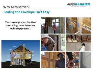 AeroBarrier Overview - How it Works | PPTX