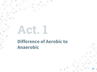 Aerobic-and-Anaerobic-Respiration.pptx