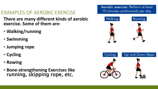 Aerobic and Anaerobic.pptx