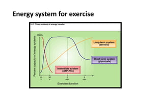 AEROBIC AND ANAEROBIC SYSTEM.pptx9768960 | PPTX