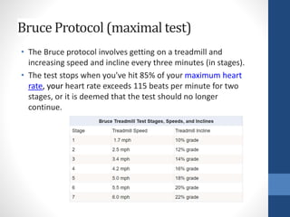 Aerobic Exercise- Exercise therapy..pptx