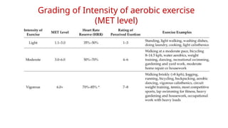 Aerobic process, an introduction to exercise mechanisms in human physiology | PPT