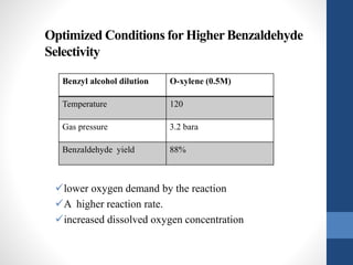 Aerobic Oxidation of Benzyl Alcohol in a Membrane.pptx