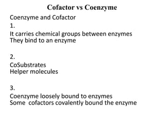 Aerobic respiration plus Cofactor and Co- Enzyme.pptx | Chemistry | Science