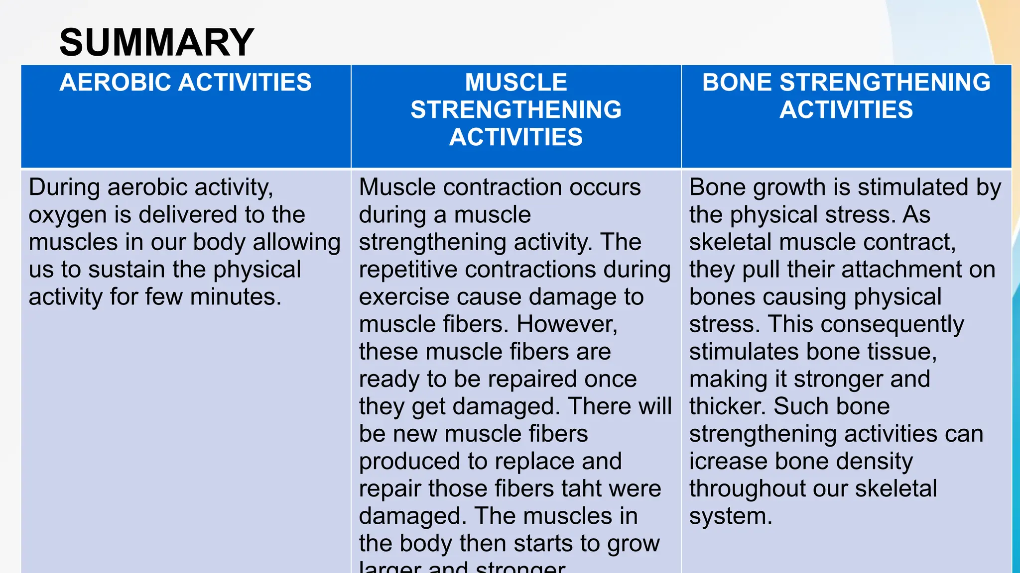 AEROBICS-LESSON2-PHYSICALEDUCATION-1.pptx