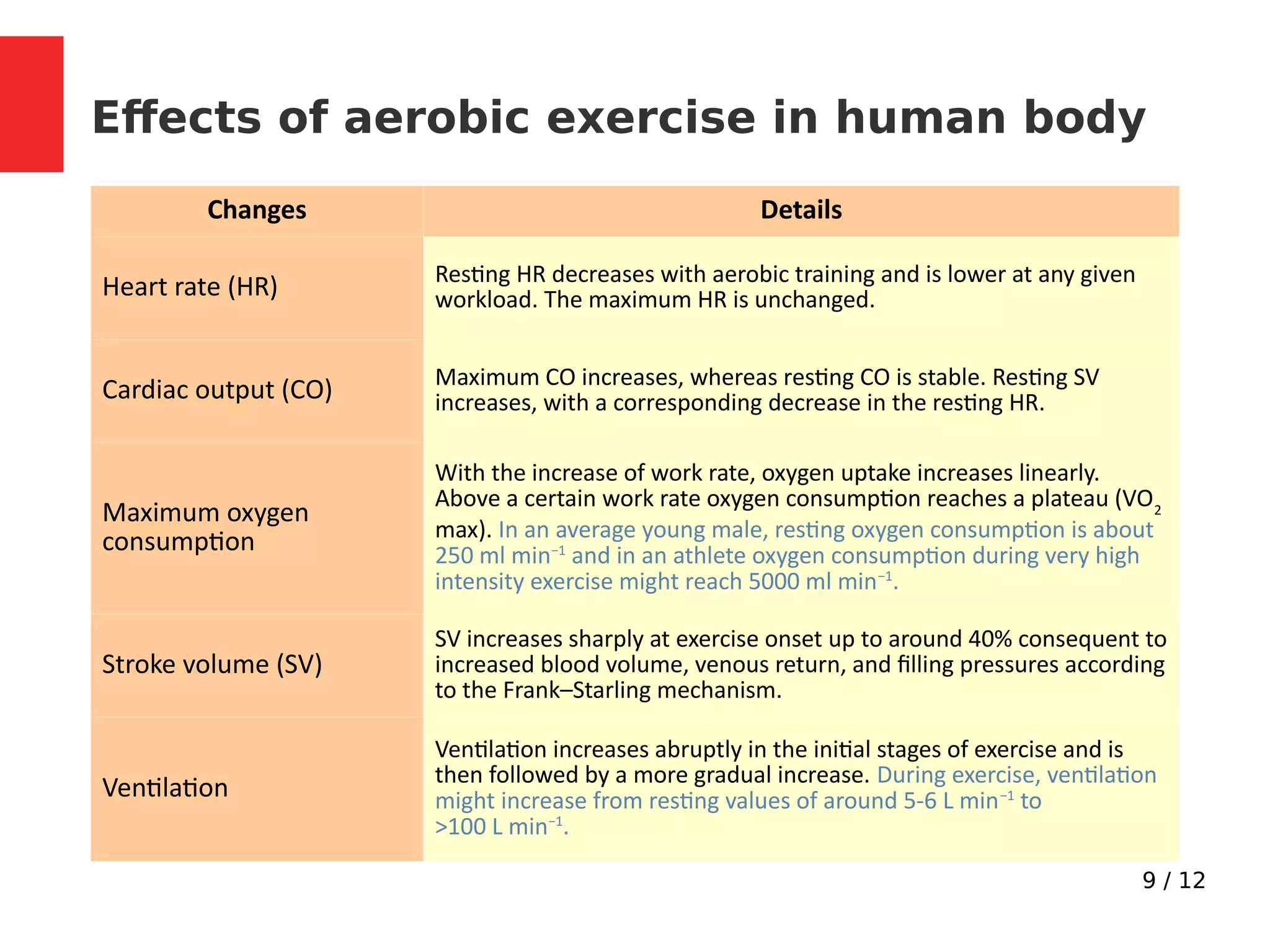 Aerobic training and aerobic energy source | PDF