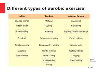 Aerobic training and aerobic energy source | PPT