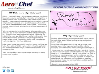 AeroChef - Inflight Catering Management System | PPT