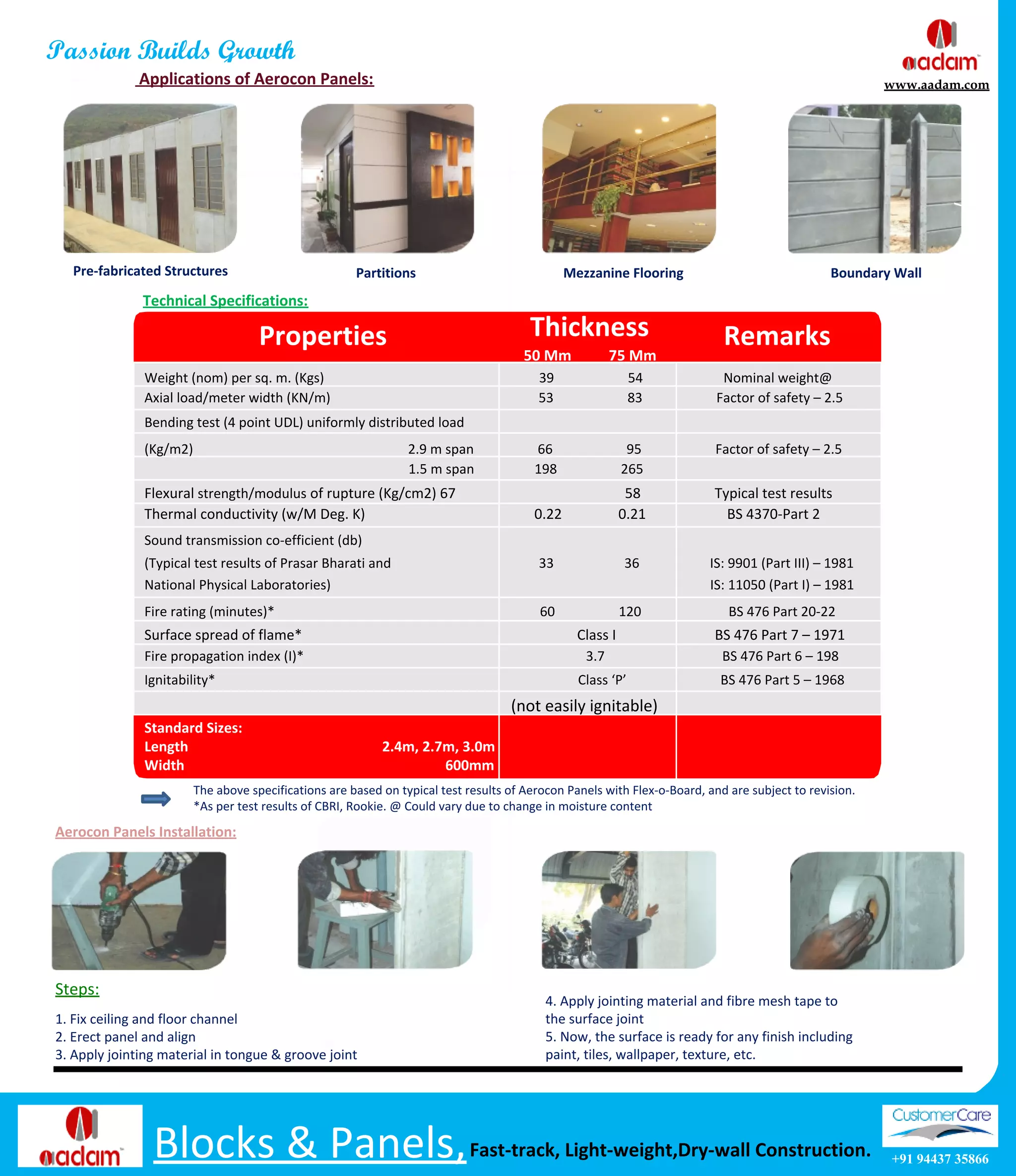 Aerocon Panels | Aerocon Blocks | Aadam Enterprises | PDF