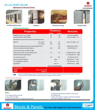 Aerocon Panels | Aerocon Blocks | Aadam Enterprises | PDF