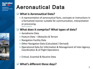 Aero dataworkshop 2d-module-01_v1.0_en | PPT