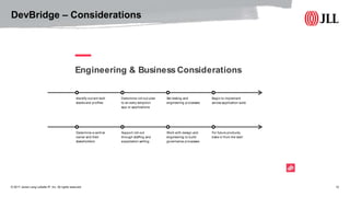 Design System Proposal | PPT