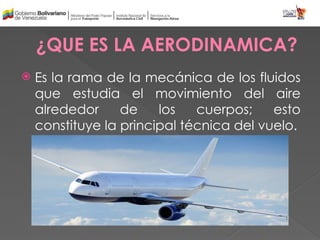 aerodinámica Básica de aeronaves 1 .pptx
