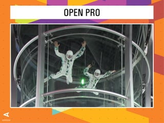 Aerodium technologies | PDF
