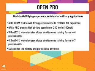 Aerodium technologies | PDF