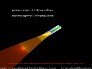 Aerodrome Surfaces English Dutch | PPT
