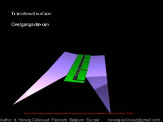 Aerodrome Surfaces English Dutch | PPT