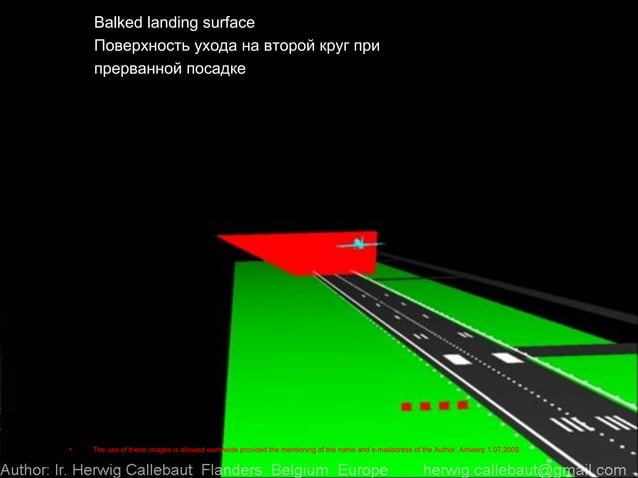 Aerodrome Surfaces English Russian | PPT