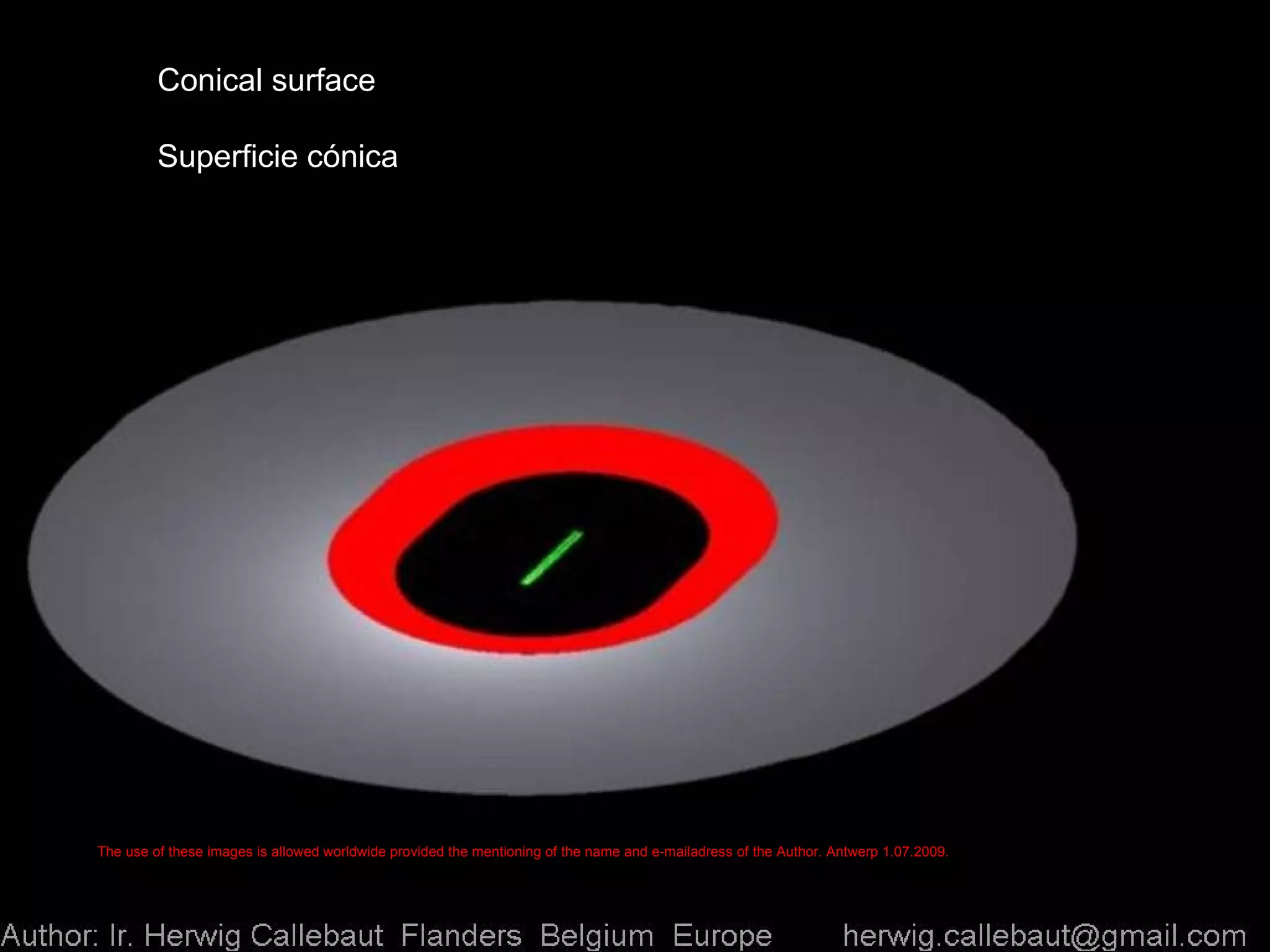 Aerodrome Surfaces English Spanish | PPT