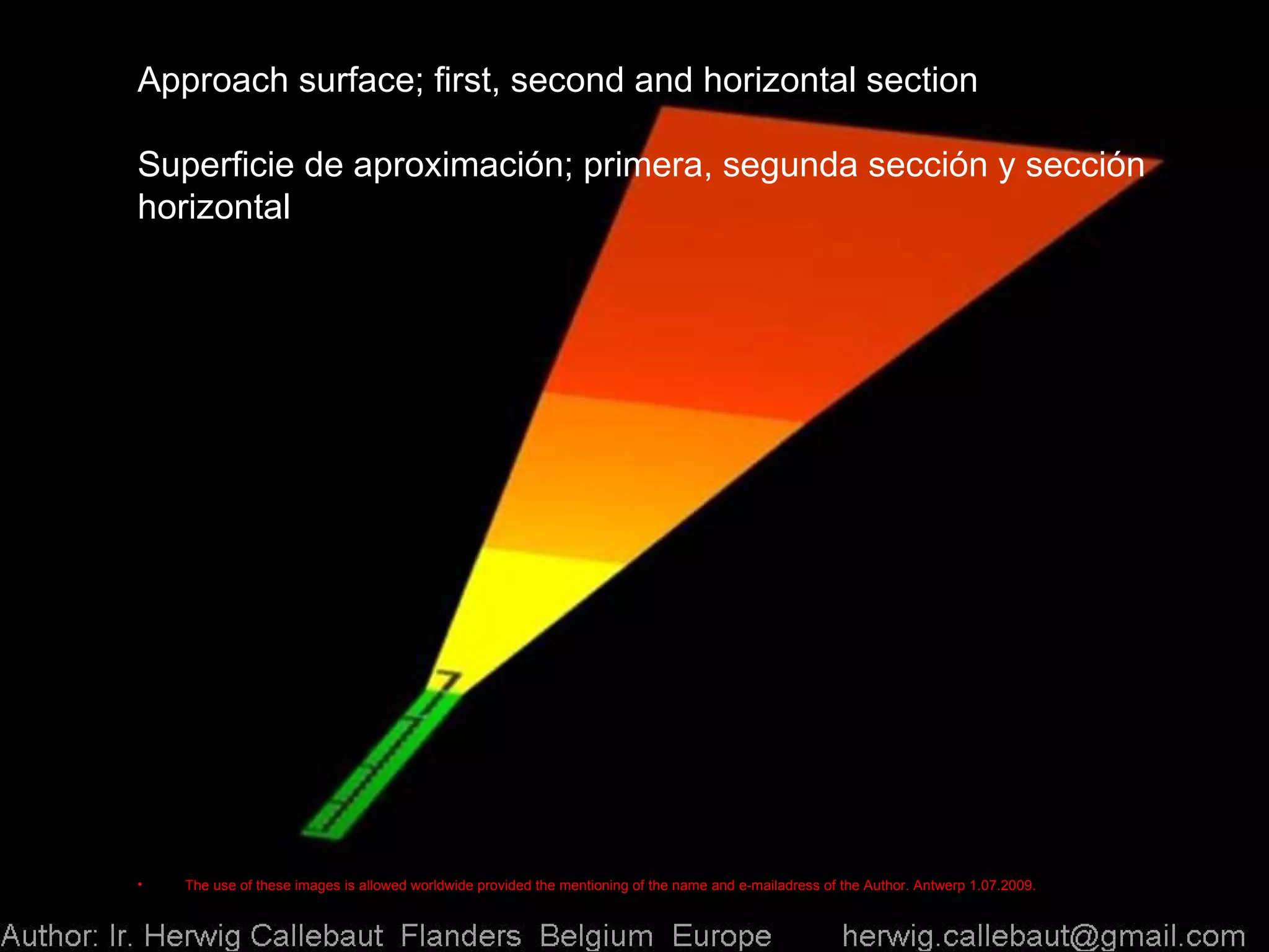 Aerodrome Surfaces English Spanish | PPT