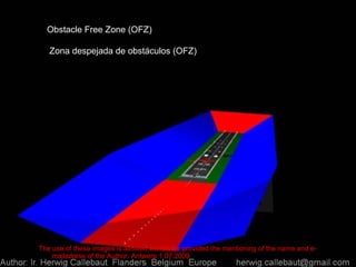 Aerodrome Surfaces English Spanish | PPT