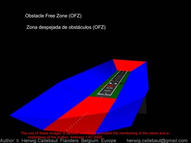 Aerodrome Surfaces English Spanish | PPT