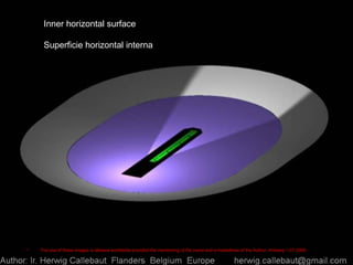 Aerodrome Surfaces English Spanish | PPT