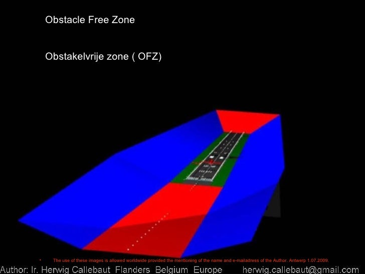 Aerodrome Surfaces English Dutch