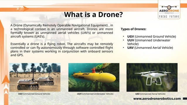 AeroDrone Robotics Your Gateway to Drone Training!! | PPT