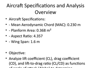 Aerodynamic_Analysis_Presentation_v2.pptx