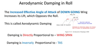 Aerodynamic Damping in Roll -Principles.pptx