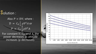Fluid Mechanics - Aerodynamic Drag | PPTX