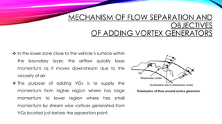 Aerodynamic drag reduction by vortex generator | PDF