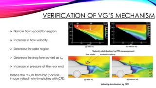 Aerodynamic drag reduction by vortex generator | PDF