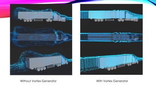 Aerodynamic drag reduction by vortex generator | PDF