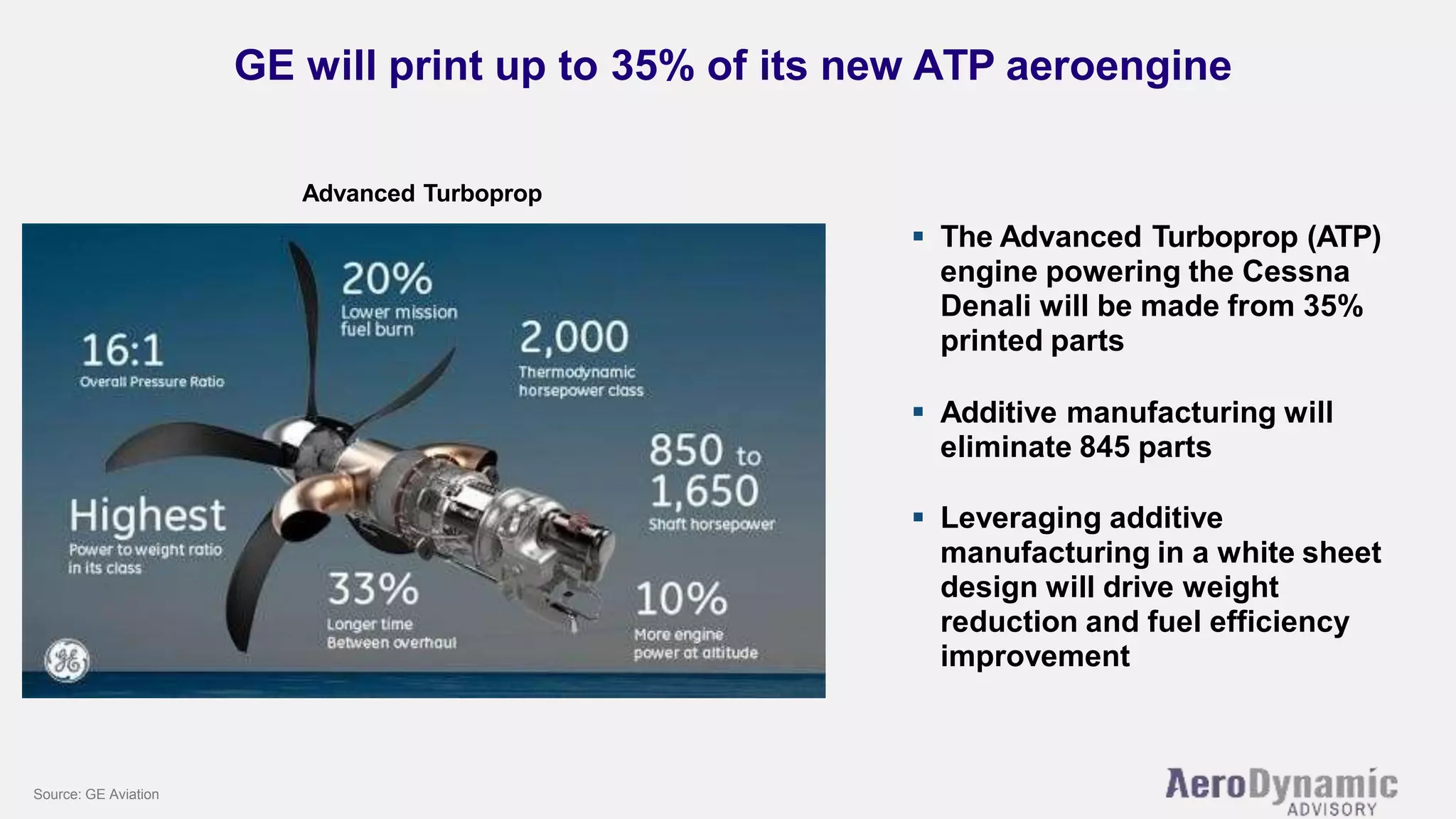 AERODYNAMIC_Kevin Michaels_EN (1).pptx